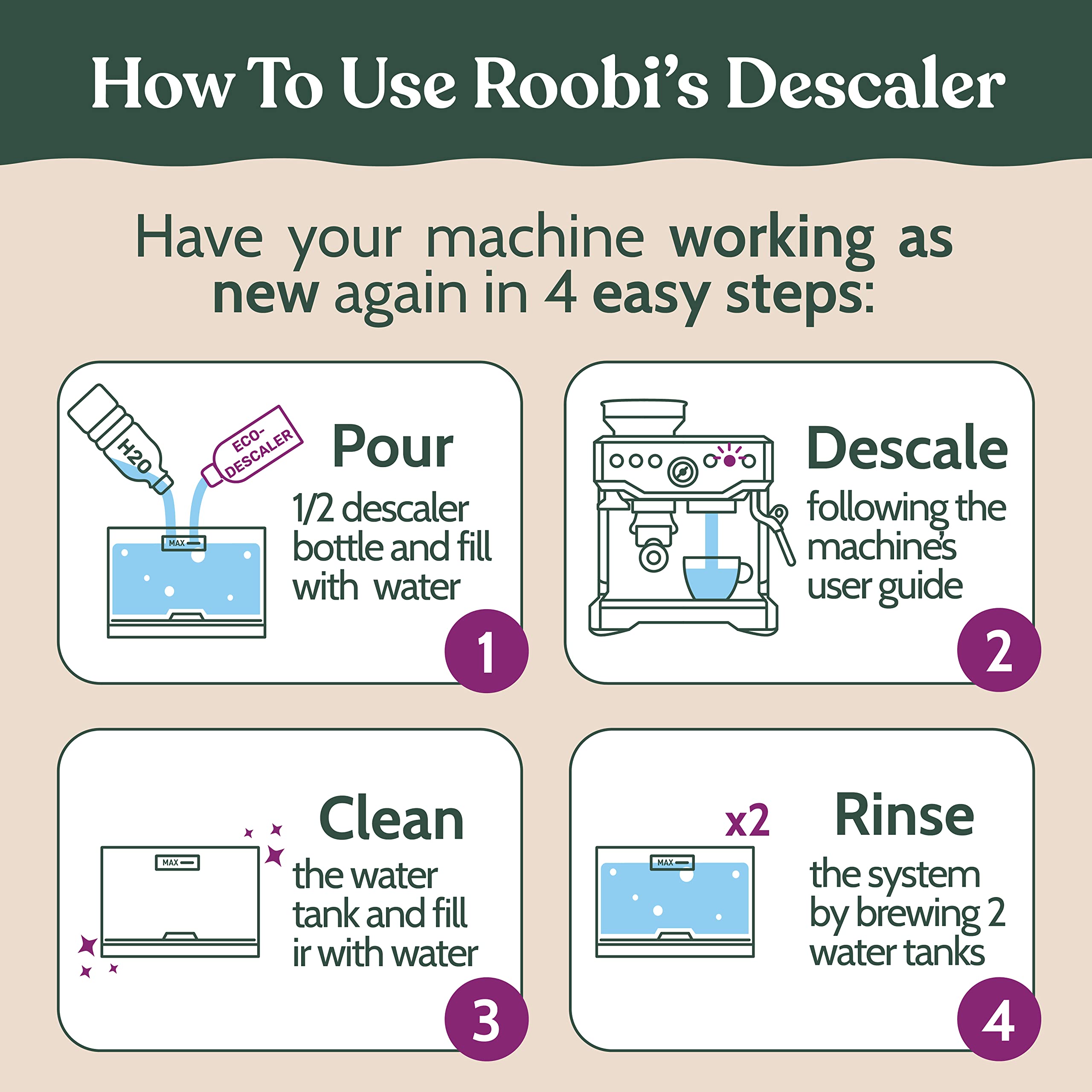 Breville Compatible Descaling Solution. Specially Formulated to Clean & Descale your Breville Machine. 2 Uses per Bottle, 2 Pack. Eco-Friendly Carbon Neutral Maintenance Kit.