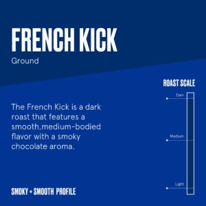 French Kick Ground Coffee, Dark Roast, 12 Oz, Bulletproof Keto Friendly 100% Arabica Coffee, Certified Clean Coffee, Rainforest Alliance, Sourced from Guatemala, Colombia & Brazil