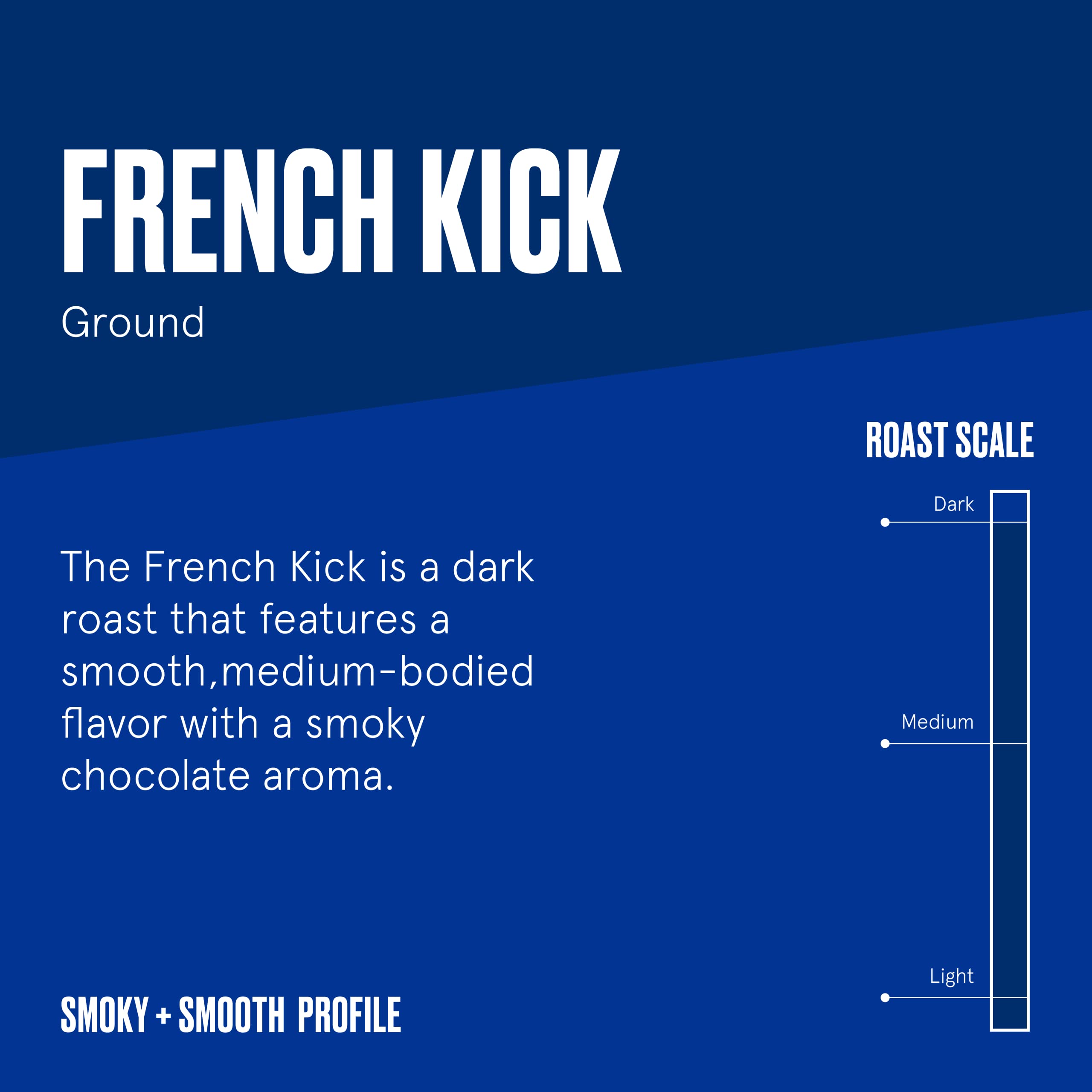 French Kick Ground Coffee, Dark Roast, 12 Oz, Bulletproof Keto Friendly 100% Arabica Coffee, Certified Clean Coffee, Rainforest Alliance, Sourced from Guatemala, Colombia & Brazil