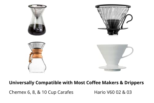 Barista Warrior Compatible with Hario V60 Pour Over Coffee Filters - Reusable Stainless Steel - Best Coffee Maker and Bar Accessories (Gold Titanium Coated)