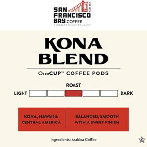 San Francisco Bay Compostable Coffee Pods - Kona Blend (36 Ct) K Cup Compatible including Keurig 2.0, Medium Roast