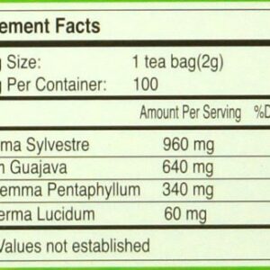 Gymnema Green Tea For Diabetics, No Caffeine