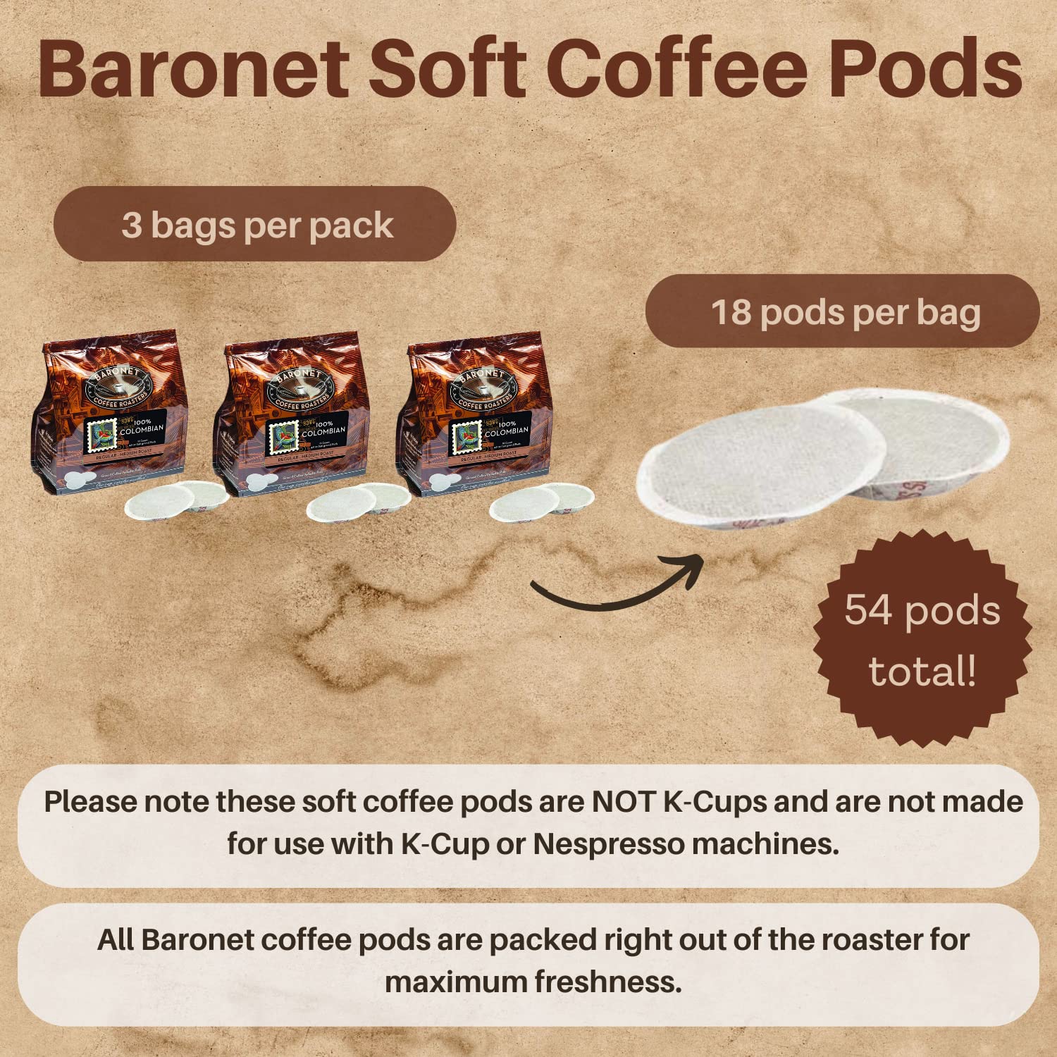 Baronet Coffee Pods [100% Colombian Coffee -54 Pods] Single Cup Use Like Senseo Coffee Pods- 3 Bags of 18 Single Serve 8 Gram Pods, Regular Strength Soft Coffee Pods, Medium Roast [100% Colombian]