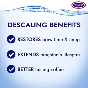 Urnex Liquid Dezcal Activated Descaling Solution - 33.6 Ounce (8 Uses) - For Use With Keurig 1.0/2.0, Home Coffee and Espresso Machines, Kettles, Garment Steamers