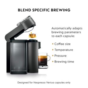 Nespresso Vertuo Coffee and Espresso Machine by De'Longhi with Milk Frother, 1000 Milliliters, Graphite Metal