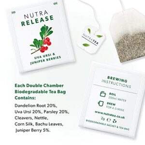 NUTRARELEASE - Kidney Tea | Bloated Stomach Tea – Includes Uva Ursi, Dandelion & Nettle - Assist With Water Retention & Digestion - 20 Enveloped Tea Bags - by Nutra Tea - Herbal Tea