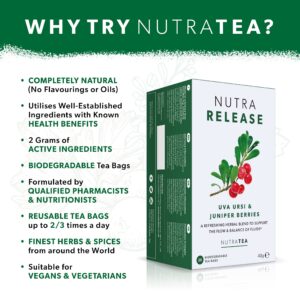 NUTRARELEASE - Kidney Tea | Bloated Stomach Tea – Includes Uva Ursi, Dandelion & Nettle - Assist With Water Retention & Digestion - 20 Enveloped Tea Bags - by Nutra Tea - Herbal Tea