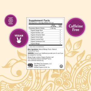 Yogi Tea Mango Ginger Tea - 16 Tea Bags per Pack (4 Packs) - Organic Ginger Root Tea to Support Healthy Digestion - Contains Antioxidants - Includes Cinnamon Bark, Rooibos Leaf, Mango Flavor & More