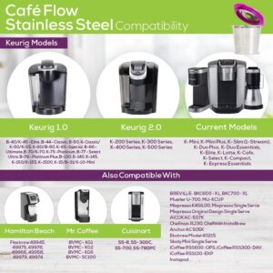 Cafe Flow Stainless Steel Reusable Metal Coffee Pod Refillable Filter Cup - Compatible with Keurig 1.0, 2.0 K-Slim(1-Stream) K-Mini K-Duo & Select Single K Cup Coffee Makers(See Compatibility Chart)