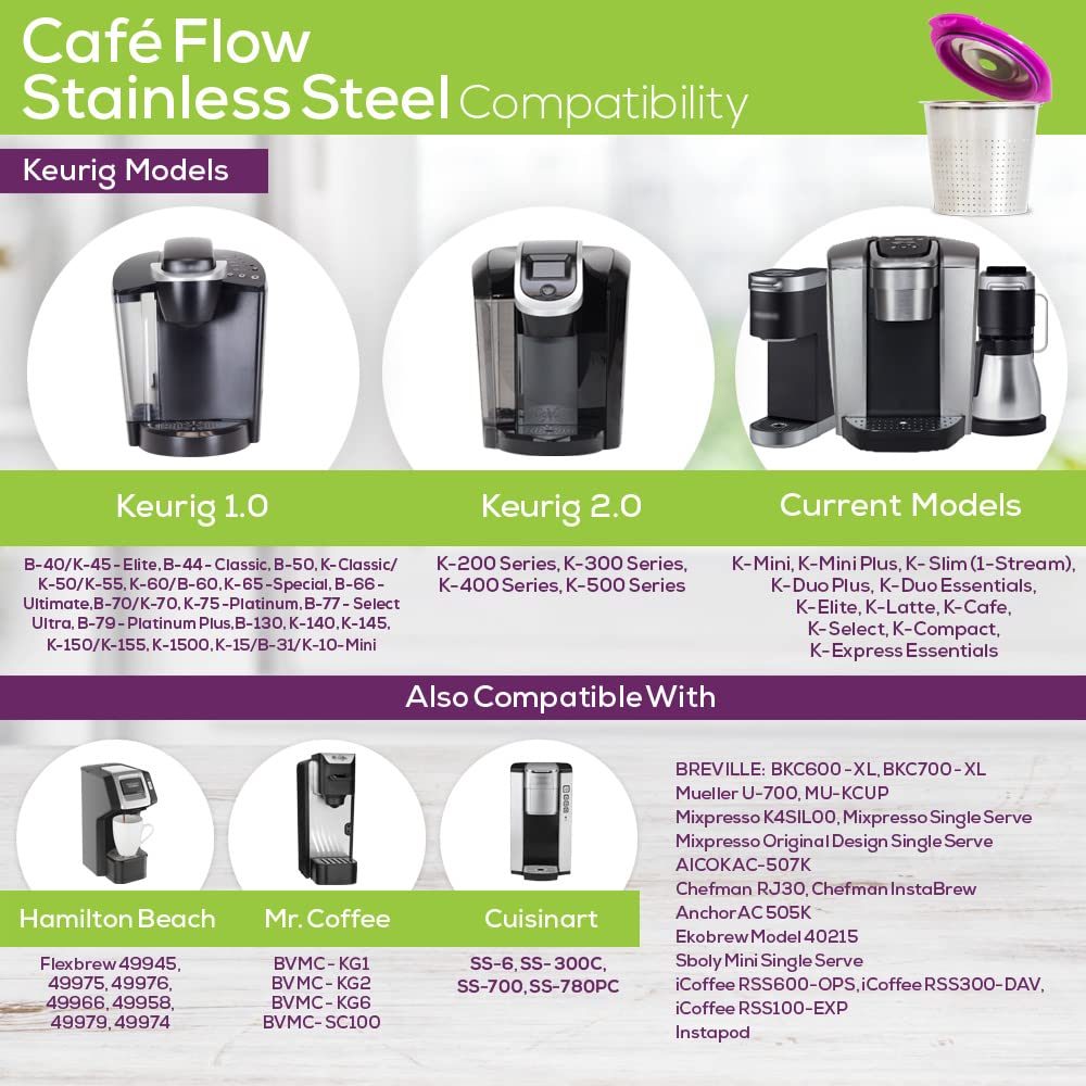 Cafe Flow Stainless Steel Reusable Metal Coffee Pod Refillable Filter Cup - Compatible with Keurig 1.0, 2.0 K-Slim(1-Stream) K-Mini K-Duo & Select Single K Cup Coffee Makers(See Compatibility Chart)