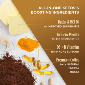 VitaCup Keto Max Dark Roast Coffee Pods, Ketosis & Energy, Butter, MCT Oil, Turmeric, B Vitamins, D3, All-In-One Keto Recyclable Single Serve Pod Compatible w/Keurig K-Cup Brewers,18 Ct