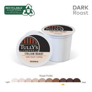 Tully's Coffee Italian Roast Keurig Single-Serve K-Cup Pods, Dark Roast Coffee, 96 Count (4 Packs of 24)