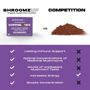 ShroomzUp Mushroom Coffee Instant - 15 Pack with 4 Mushrooms - Lion’s Mane, Reishi, Chaga and Cordyceps Mushrooms - Vegan Nootropic Coffee Instant - Arabica and Robusta Superfood Instant Shrooms Coffee for Energy