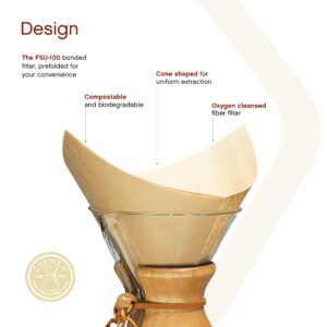 Chemex Bonded Filter - Natural Square - 100 ct - Exclusive Packaging