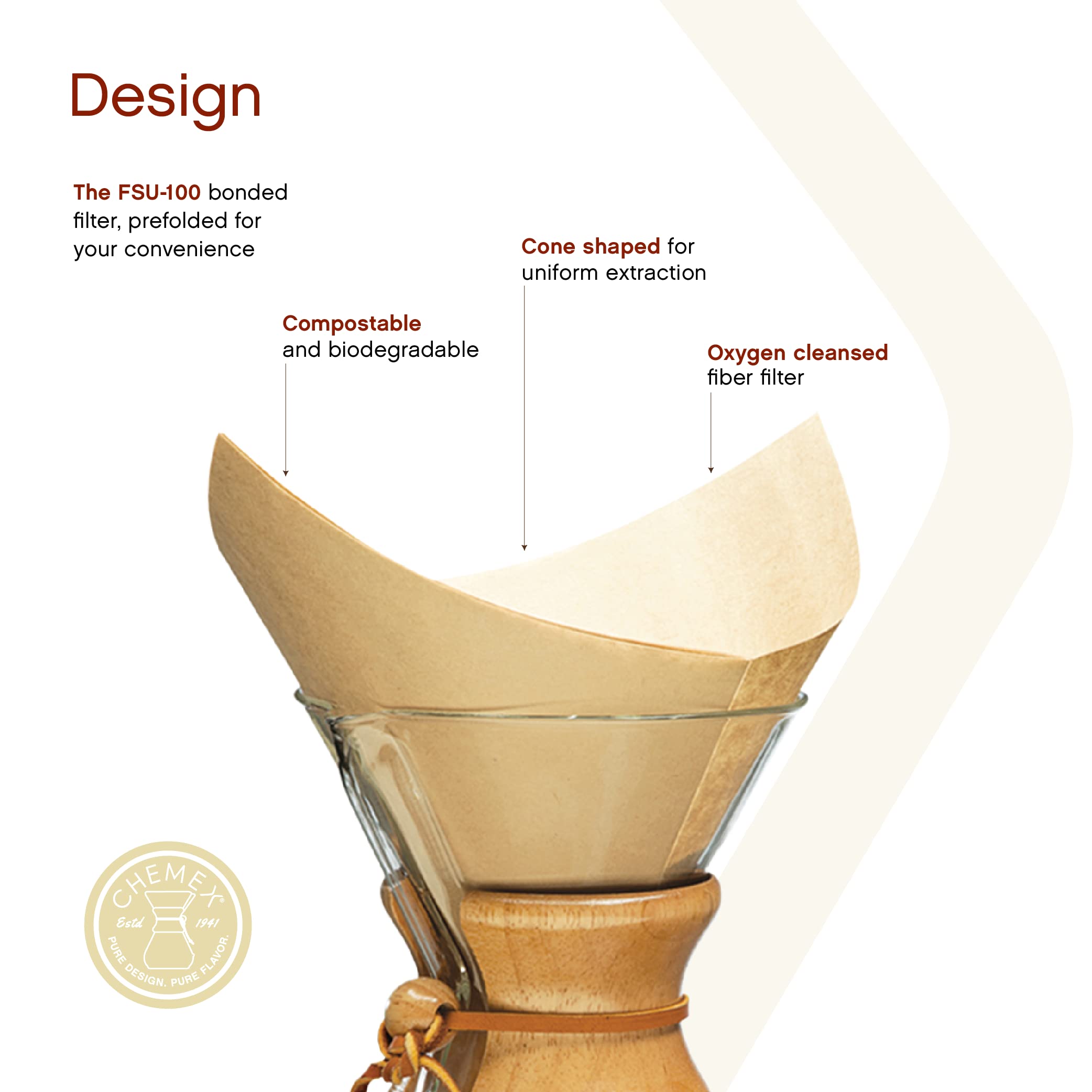 Chemex Bonded Filter - Natural Square - 100 ct - Exclusive Packaging