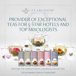 Teabloom Heart-Shaped Flowering Teas – 12 Assorted Blooming Tea Flowers – Green Tea + Jasmine, Pomegranate, Strawberry, Rose, Litchi & Peach