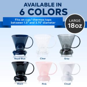 Clever Coffee Dripper and Filters, Large 18 oz (Cloud)| Barista's Choice| Safe BPA Free Plastic|Includes 100 Filters