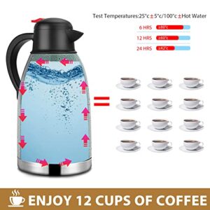 Yummy Sam Thermal Coffee Carafe Stainless Steel 68oz(2 Lifter) Double Walled Vacuum Coffee Thermos Water Beverage Dispenser 12 Hour Heat Retention/24 Hour Cold Retention (Green)