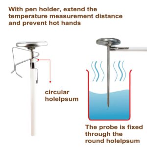 Milk Frothing Thermometer for Coffee Chocolate - Cappuccino Frothy Milk Foam Stainless Steel Thermometer for 12 Oz, 20 Oz and 32 Oz Espresso Steaming Pitchers 2" Dail 5" Stem