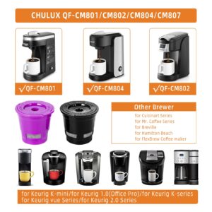 CHULUX Reusable Mesh Coffee Filter Cup 4-Pack for Keurig 1.0 Brewer, Universal Single Serve Refillable Coffee Filters, Black&Purple