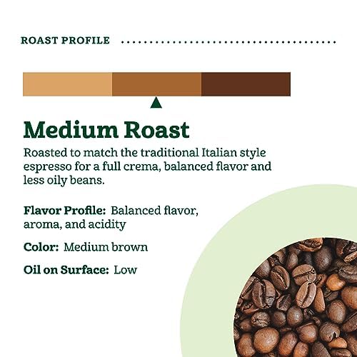 Amazon Fresh Bold Crema Espresso, Whole Bean, Medium Roast, 2.2 lb