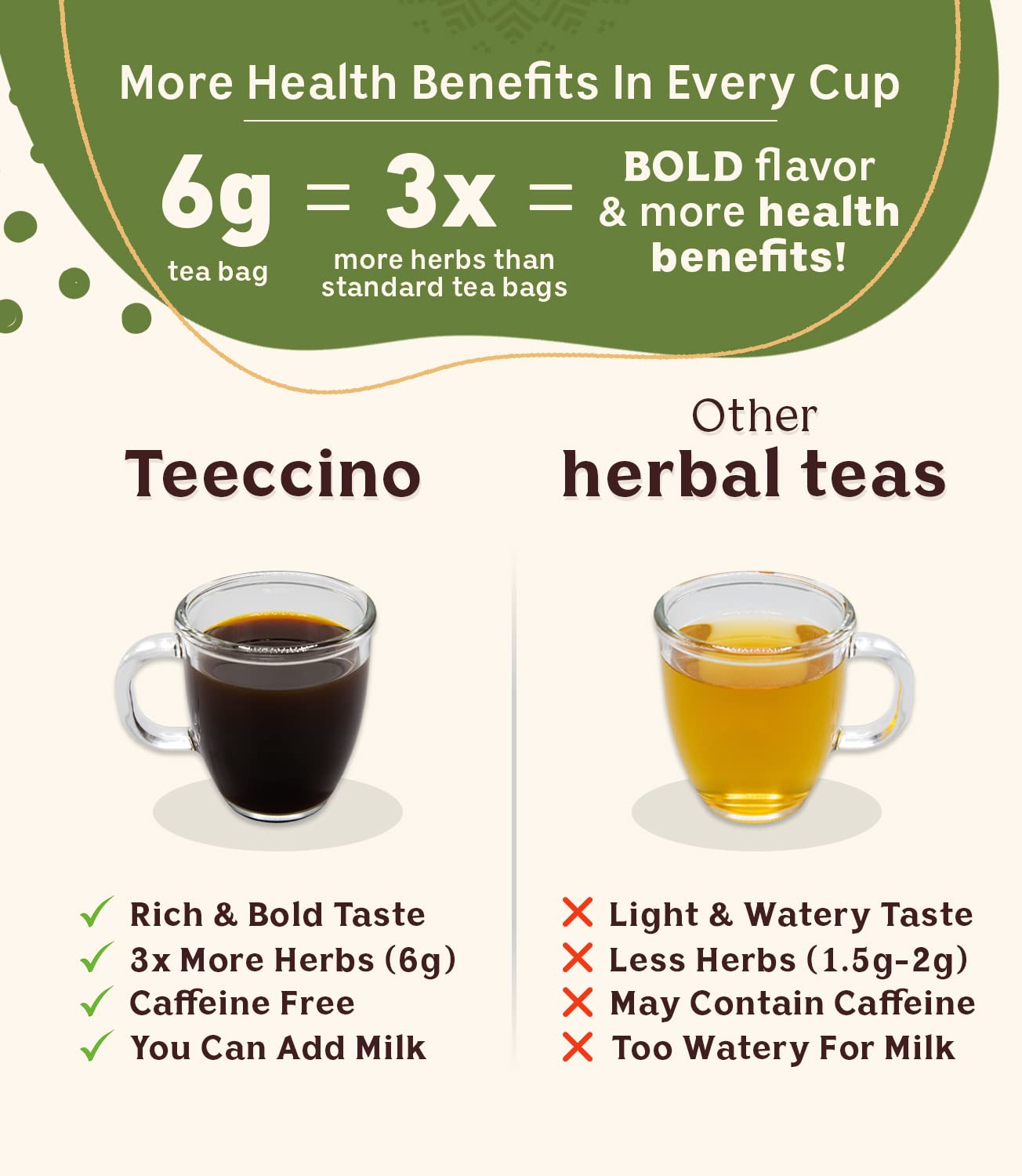 Teeccino Chocolaté Herbal Tea - Rich & Roasted Herbal Tea That’s Caffeine Free & Prebiotic for Natural Energy, 25 Tea Bags