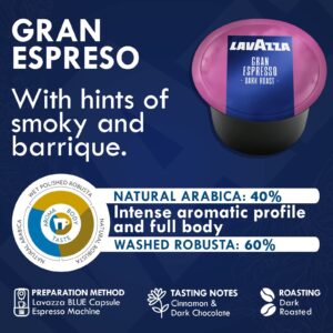 Lavazza Blue Capsules Coffee Pods, Best Value Pack, 100 ct, All Flavors - Top Class, Caffe Crema, Decaf, Gran Espresso, Gold - 20each