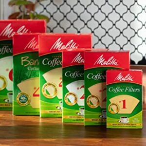 Melitta 2 Cone Coffee Filters, White, 40 Total Filters Count - Packaging May Vary