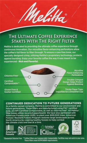 Melitta 2 Cone Coffee Filters, White, 40 Total Filters Count - Packaging May Vary