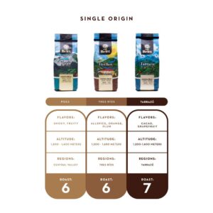 Café Britt® - Costa Rican Origins Coffee Bundle (12 oz.) (3-Pack) (Coffee From: Tarrazú, Tres Ríos & Poás) - Whole Bean, Arabica Coffee, Kosher, Gluten Free, Gourmet & Medium Light & Dark Roast