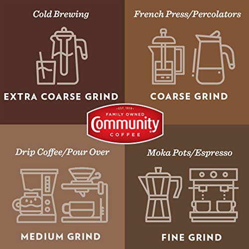 Community Coffee Breakfast Blend Whole Bean Coffee, Medium Roast, 72 Ounce (12 Ounce Bags, Pack of 6)