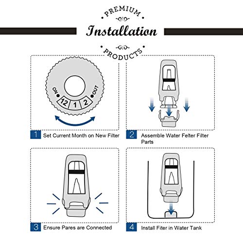 2 Pack Replacement Water Filter Compatible with Breville Sage Claro Swiss For Oracle Barista Bambino Espresso Coffee Machine