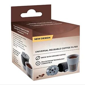 NANANANA Universal Reusable Coffee Filter for Keurig My K Cup Pod Coffee Makers