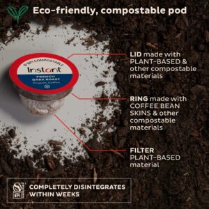 Instant Compostable Coffee Pods, 30 Plant-Based Coffee Pods, From the Makers of Instant Pot, Eco-Friendly, USDA Organic, Compatible with K-Cup Brewers, French Dark Roast