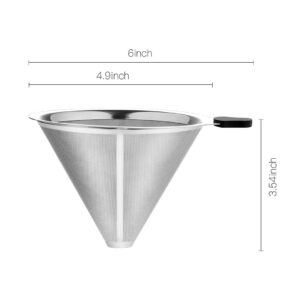 MEICHU Pour Over Coffee Filter 2PCS, Stainless Steel Coffee Filter, Paperless Reusable Cone Coffee Dripper