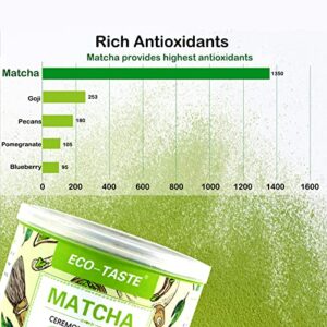 Organic Matcha Green Tea Powder-4oz(113g) Tin, 100% Natural & Pure, Ceremonial Grade, No Additives or Fillers, NO GMO