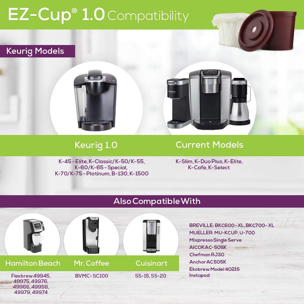 Perfect Pod EZ-Cup for Keurig 1.0 brewers by Perfect Pod