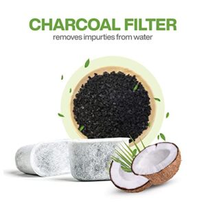 6-Pack Replacement Charcoal Water Filters Compatible with Breville BWF100 and Keurig Brewers - Premium Activated Charcoal Filters For All Breville Coffee Makers and Keurig 2.0 & 1.0 Machines