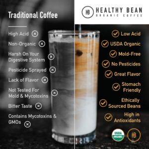 Healthy Bean Coffee Thrive Morning Roast - Low Acid Coffee | Whole Bean, Organic | - 11oz.