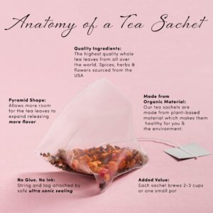 Berry Cotton Candy Childrens Tea by La Tea Dah | Caffeine Free Tea for Kids | Red Rooibos Tea w/Blueberry and Lavender | Unsweetened Dessert Tea | Candy Land Blueberry Tea (12 Decaf Tea Sachets)