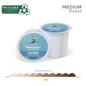 Caribou Coffee Lakeshore Blend, Single-Serve Keurig K-Cup Pods, Medium Roast Coffee, 72 Count