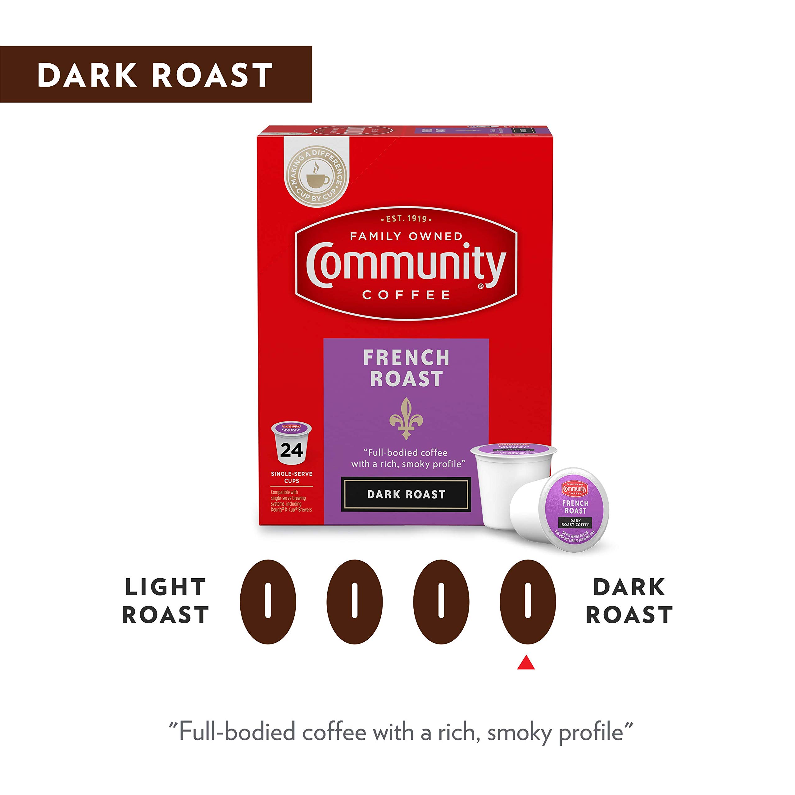 Community Coffee French Roast 72 Count Coffee Pods, Extra Dark Roast, Compatible with Keurig 2.0 K-Cup Brewers, 12 Count (Pack of 6)