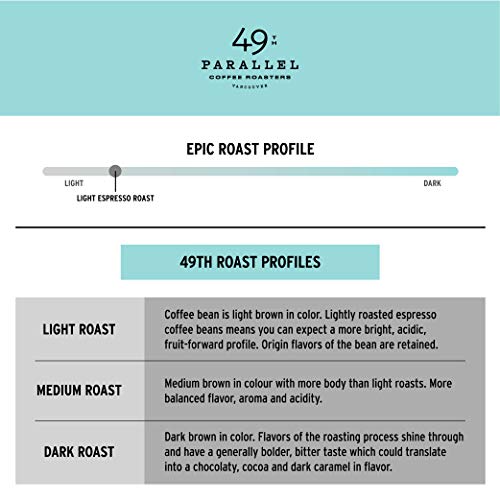 49th Parallel Coffee Roasters – Epic Espresso Whole Beans – Gourmet Light Roast Coffee, 12oz