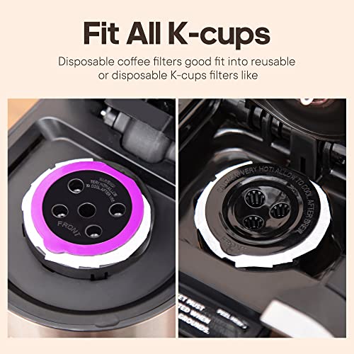 100 Disposable Coffee Filters - Keurig Paper Filters for K Cup - Fits Keurig Brewers, K Supreme, K Slim and Ninja Reusable K-Cup Coffee Pods - Single Serve Filter, Sediment-Free, White