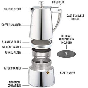 Cuisinox Roma 6-cup Stainless Steel Stovetop Moka Espresso Maker