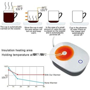 Coffee Warmer for Desk Office Home Cup Warmer with Automatic Shut Off Beverage Warmers Plate Electric Gravity Smart Coffee Mug Warmer for Coffee Milk Candle Tea Heating Keep Up to 131℉/55℃ (White)