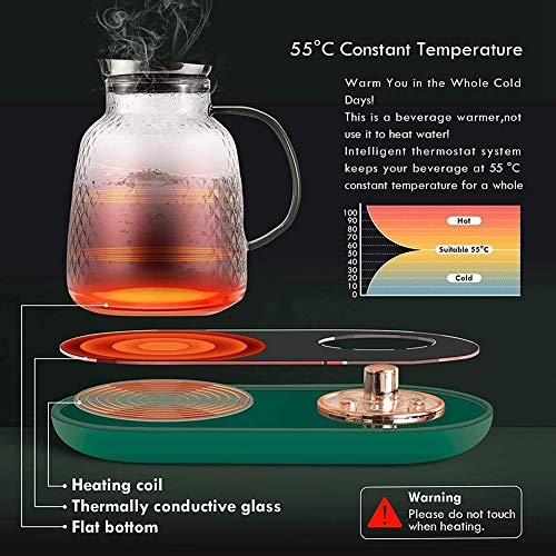 Jcevium Coffee Mug Warmer Adjustable Temperature Coffee Plate for Office Home Desk with Automatic Shut Off and On