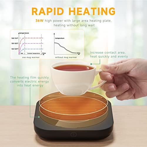 Coffee Mug Warmer, Mug Warmer for Desk, Portable Thermostatic Electric Mug Warmer- 3-Temp Settings & 4H Auto Shut Off Cup Warmer for Coffee, Beverage, Candle, Milk, Tea