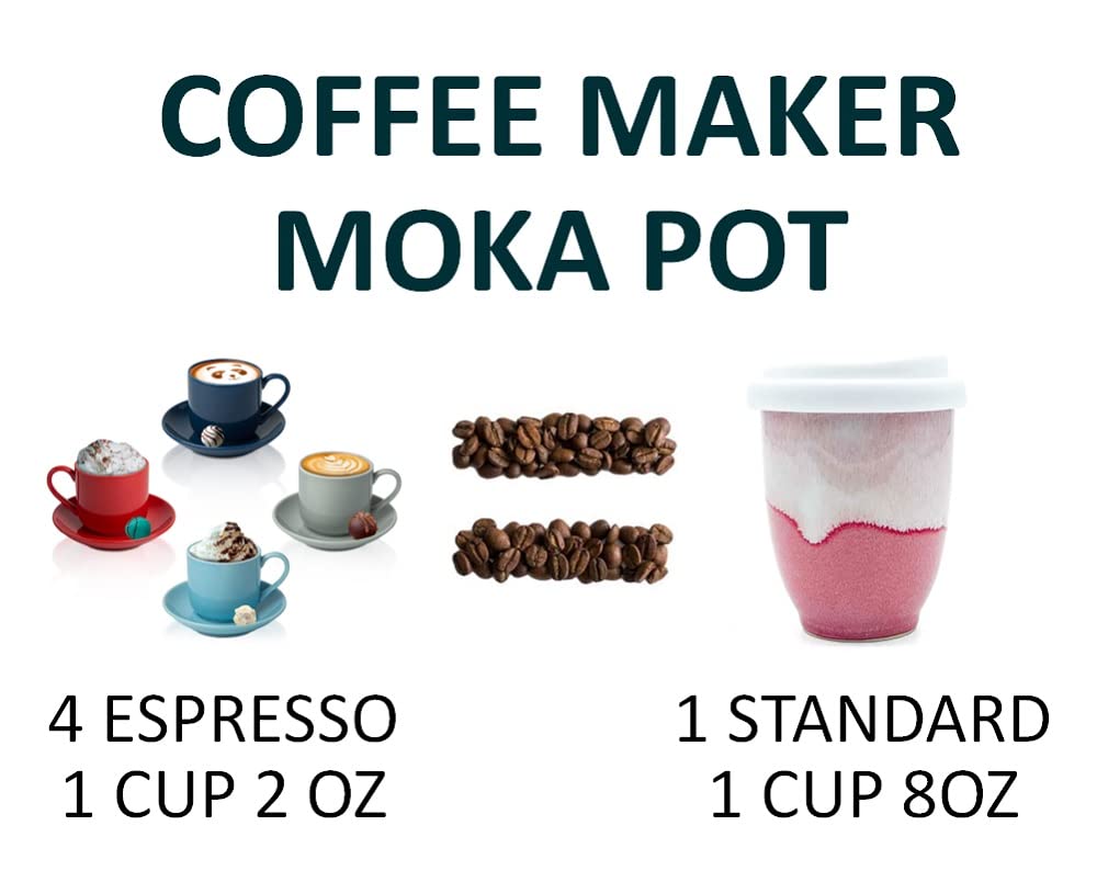 Moka Pot Coffee - Moka pots, Greca Coffee Maker, Cafetera Cubana, Stove Top Coffee Maker, Espresso Maker Stove Top, Mocha pots, Grecas de cafe, Mocha pot, Coffee Make (1 Std Cup)