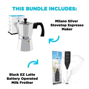 GROSCHE Milano Stove top espresso maker (6 espresso cup size 9.3 oz) Silver, and battery operated milk frother bundle for lattes